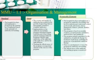 medication management and safe medication administration techniques in ...