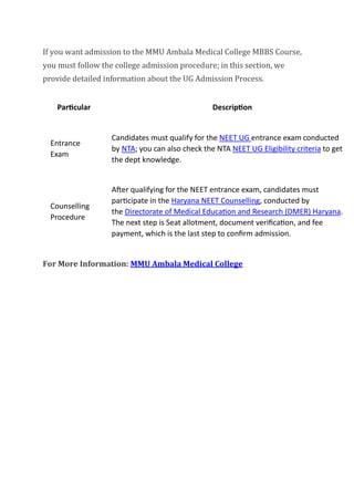 MMU Ambala Medical College 2024.docx | College Education | Education