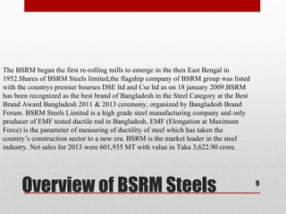 Financial analysis of BSRM | PPT