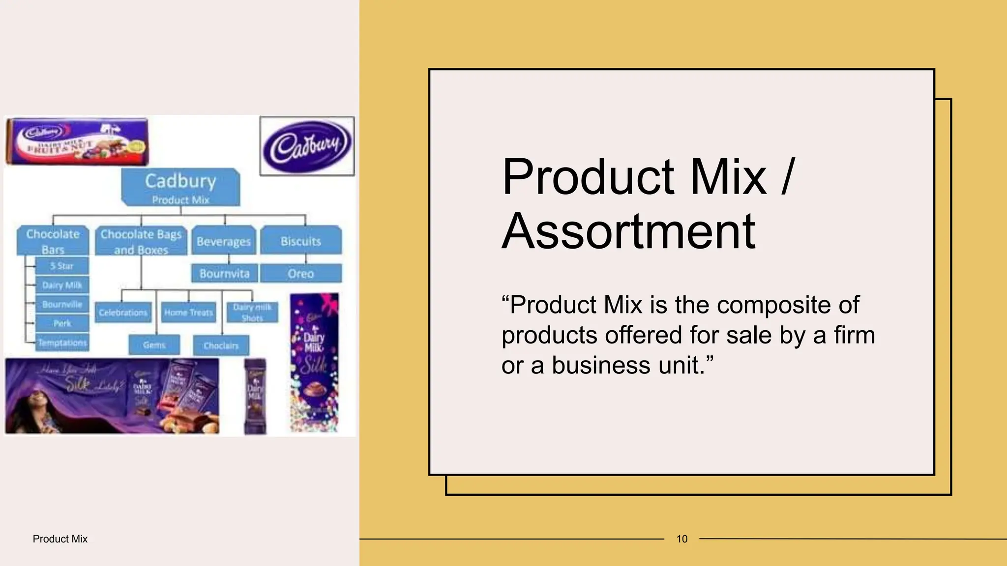 Marketing Mix Decisions BA4207 MARKETING MANAGEMENT Anna University | PPTX