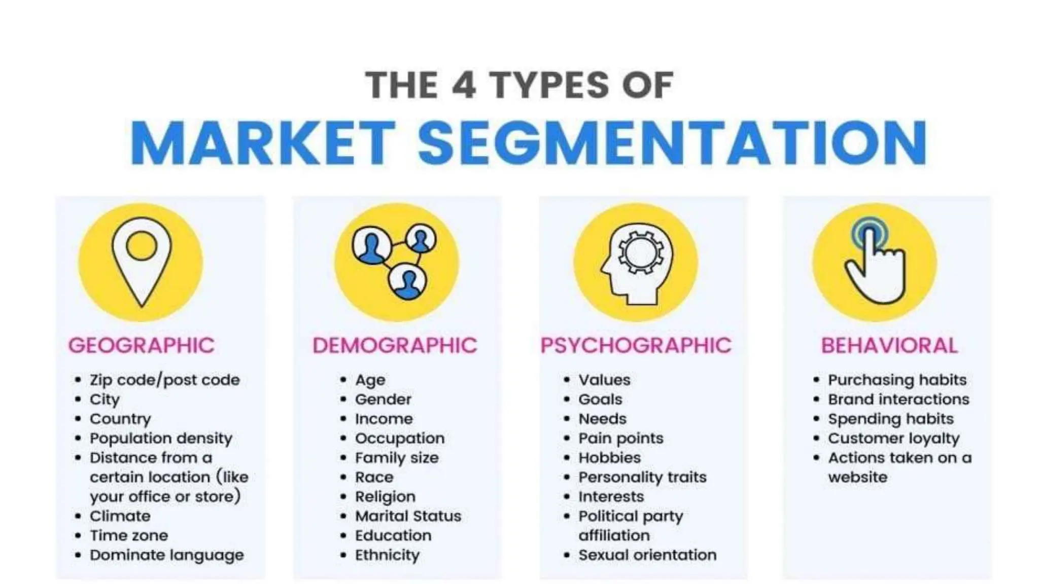 Marketing Mix Decisions BA4207 MARKETING MANAGEMENT Anna University | PPTX