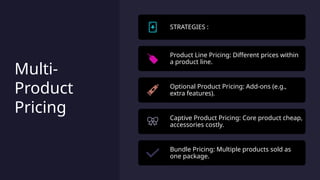 MMUNIT 4 : PRICING AND DISTRIBUTION STRATEGIES | PPTX