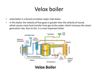 boilers | PPT