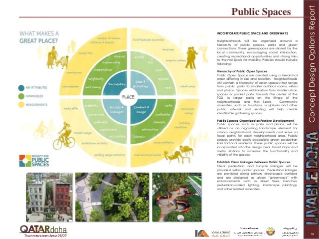 DRAFT Concept Design Report - Urban Design