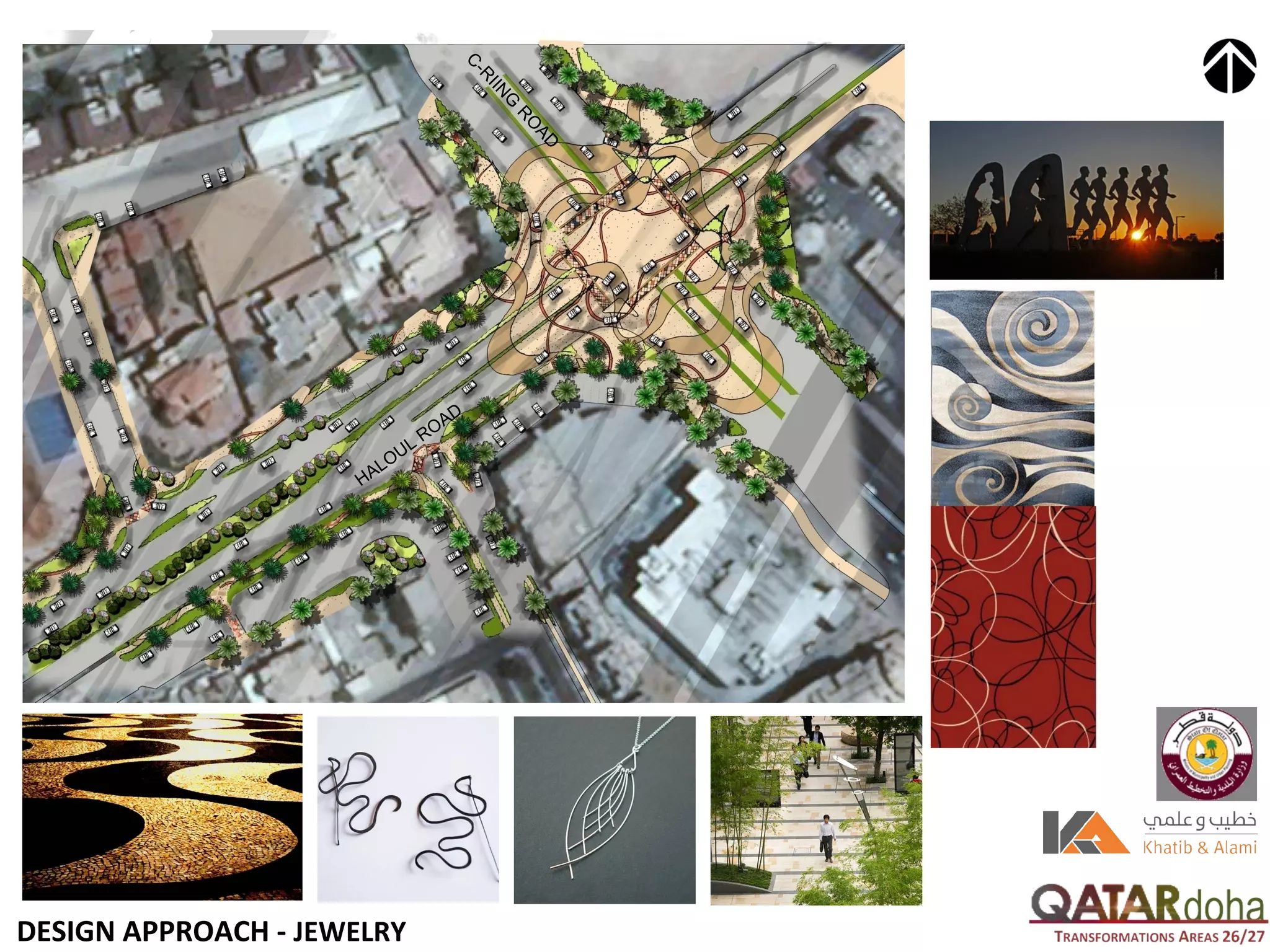 Streetscape & Urban Design Concept | PPT