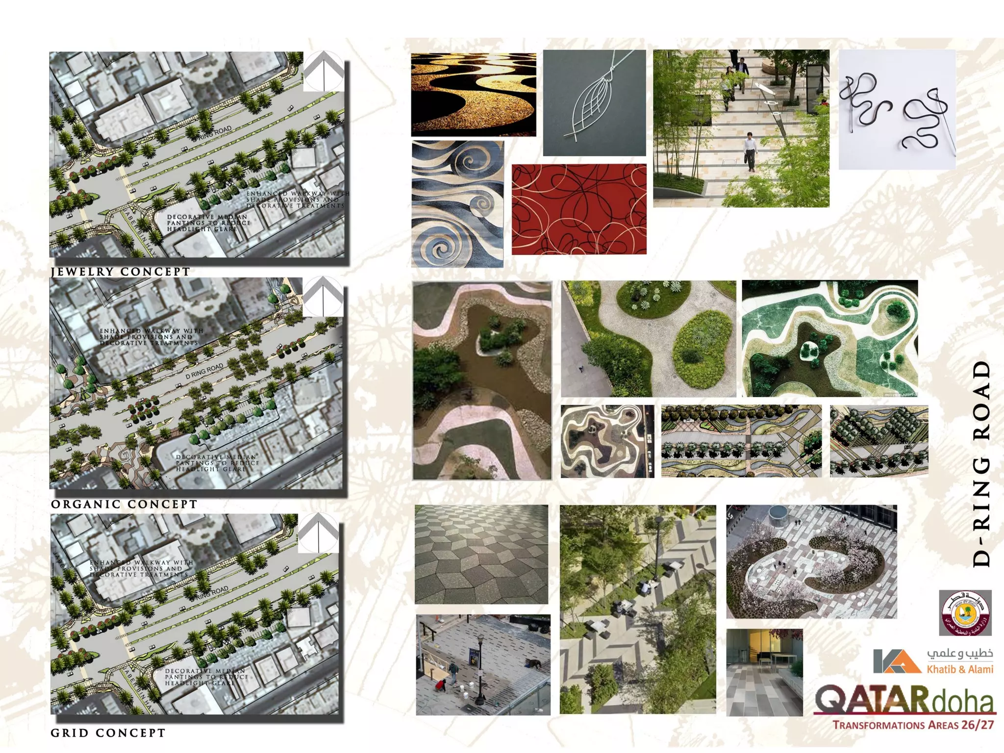 Streetscape & Urban Design Concept | PPT