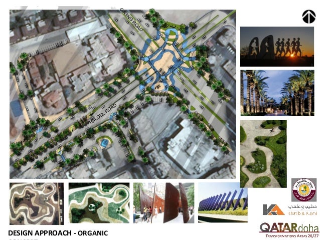 Streetscape & Urban Design Concept