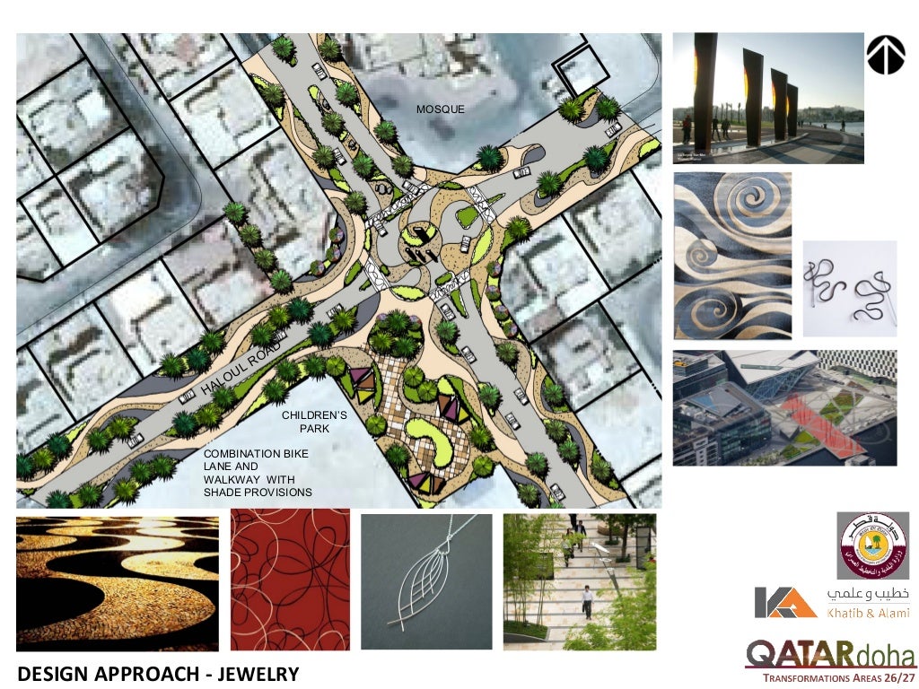 Streetscape & Urban Design Concept