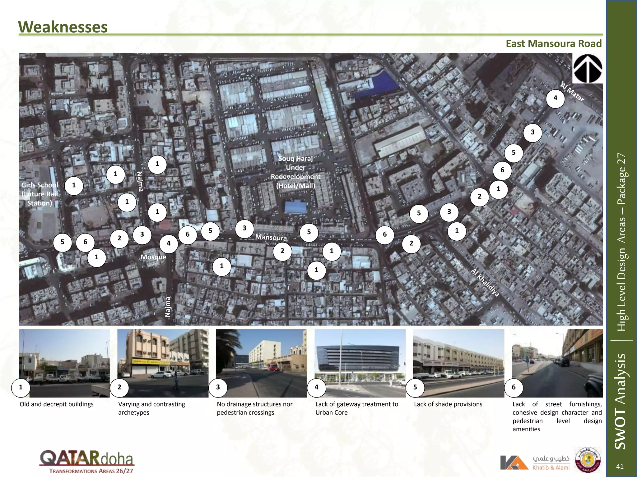 Urban Design SWOT Analysis, Doha, Qatar | PDF