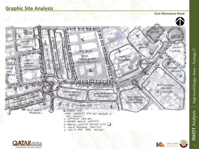 Urban Design SWOT Analysis, Doha, Qatar | PDF
