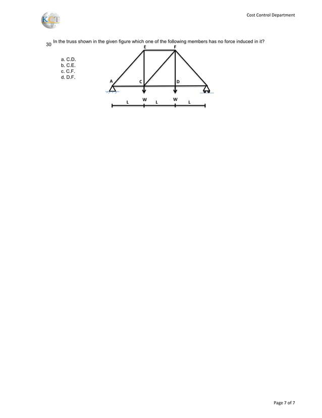 Mmup questionnaire 3 | PDF