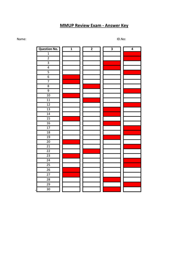 Mmup questionnaire 6 | PDF