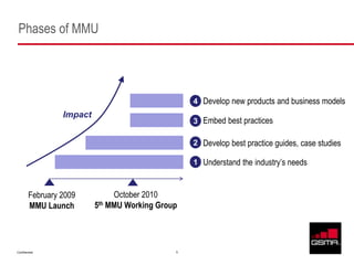 MMU Introduction | PPTX | Phone Services | Home Utilities