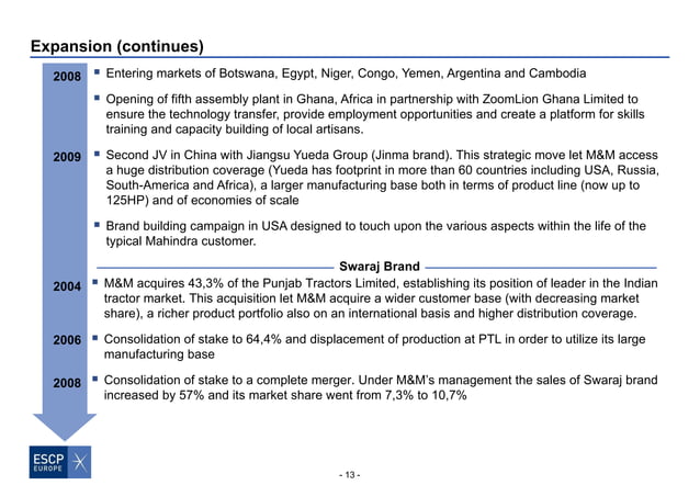 Mahindra and Mahindra Farm equipment setcor | PPT