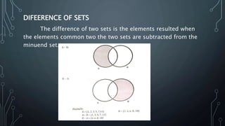 MMW-Chapter-2-first-lesson.pptx