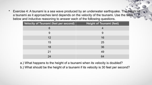 Mmw Part 4 Notes About Mathematical Problem Solvingpptx Physics Science