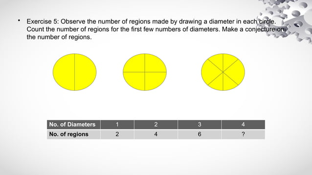 Mmw Part 4 Notes About Mathematical Problem Solvingpptx Physics Science