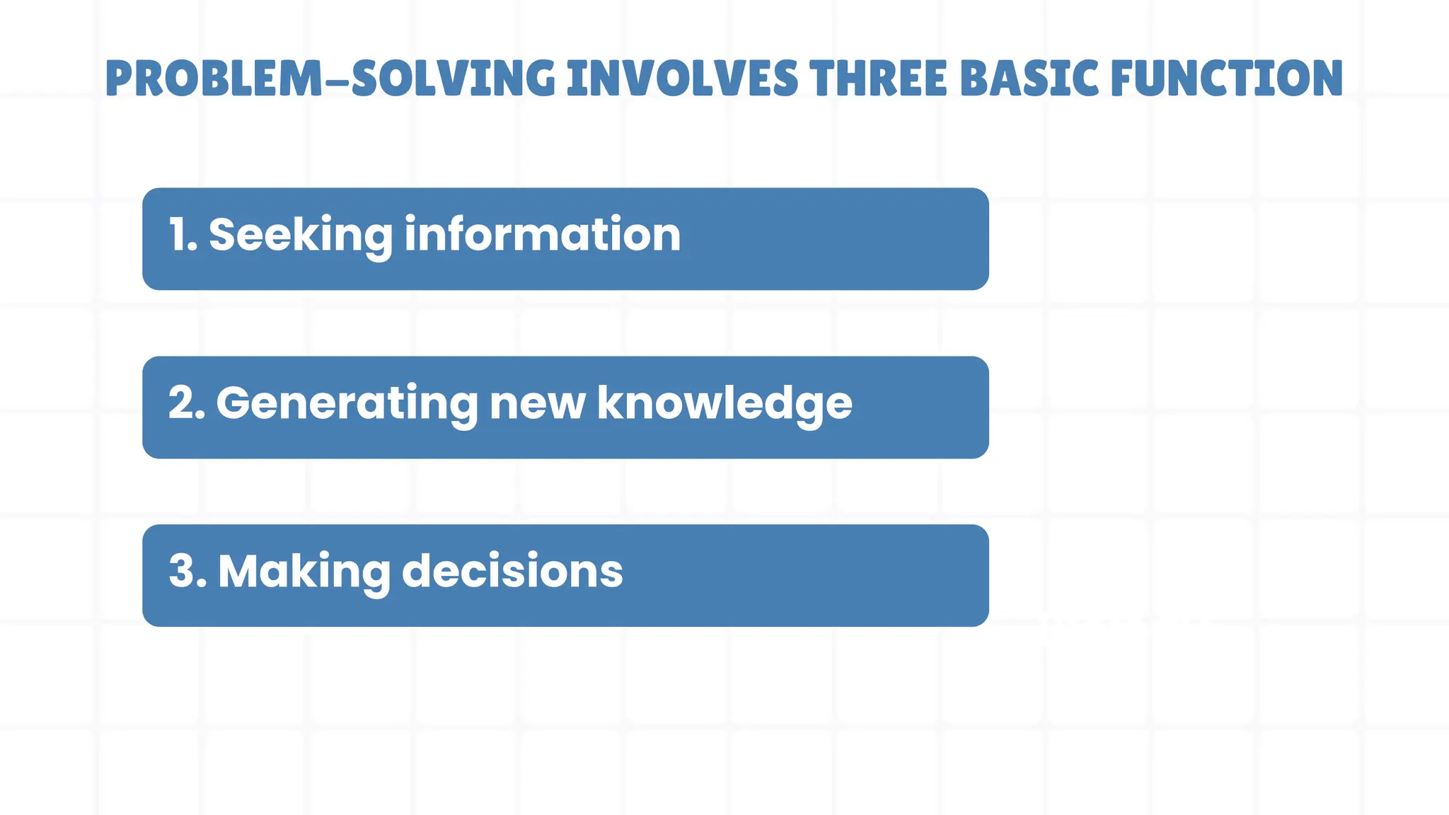 INDUCTION REASONING in mathematics in the modern word | PPT
