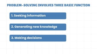 INDUCTION REASONING in mathematics in the modern word | PPT