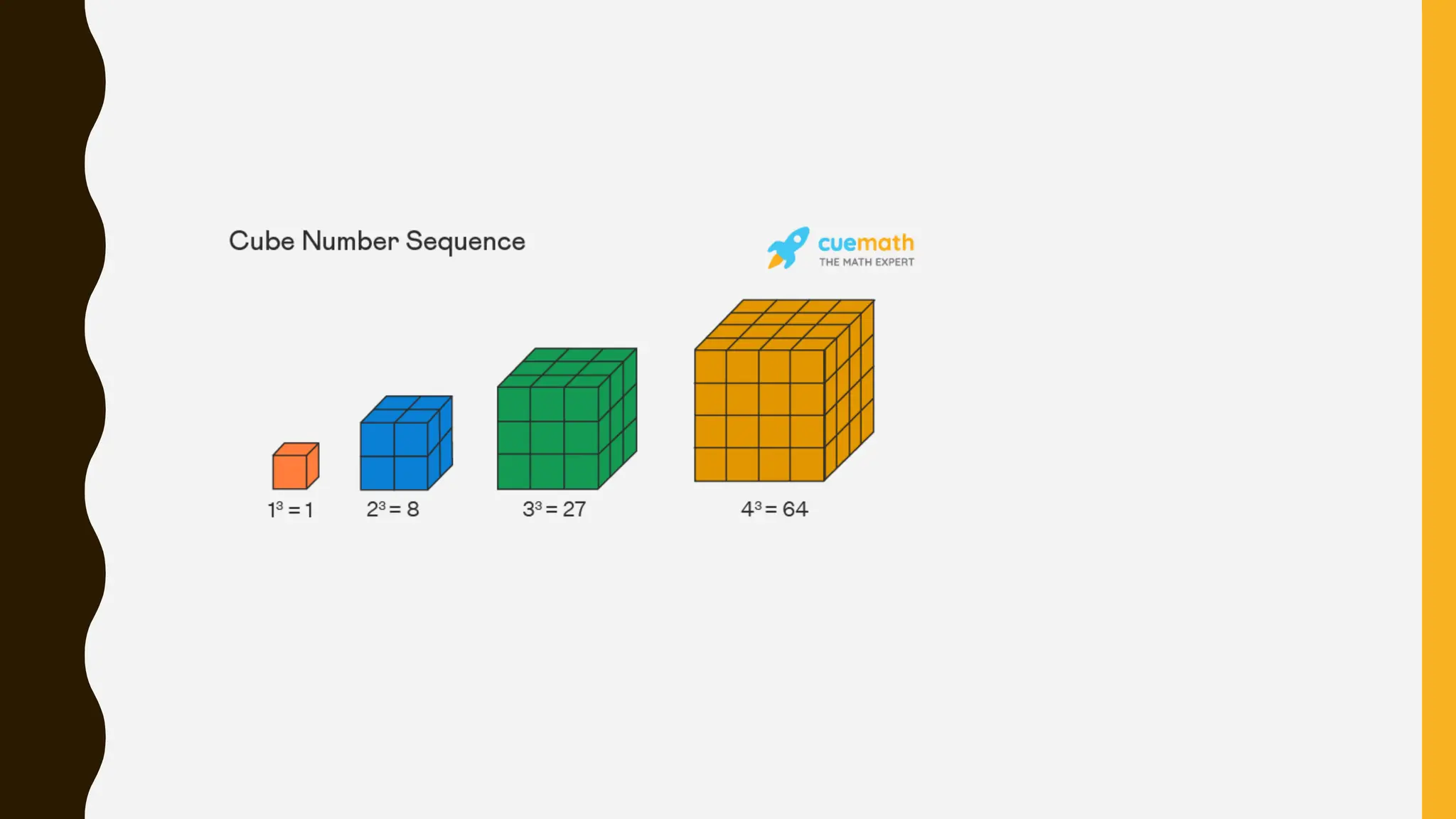 Mathematics in the Modern World (Patterns and Sequences).pptx