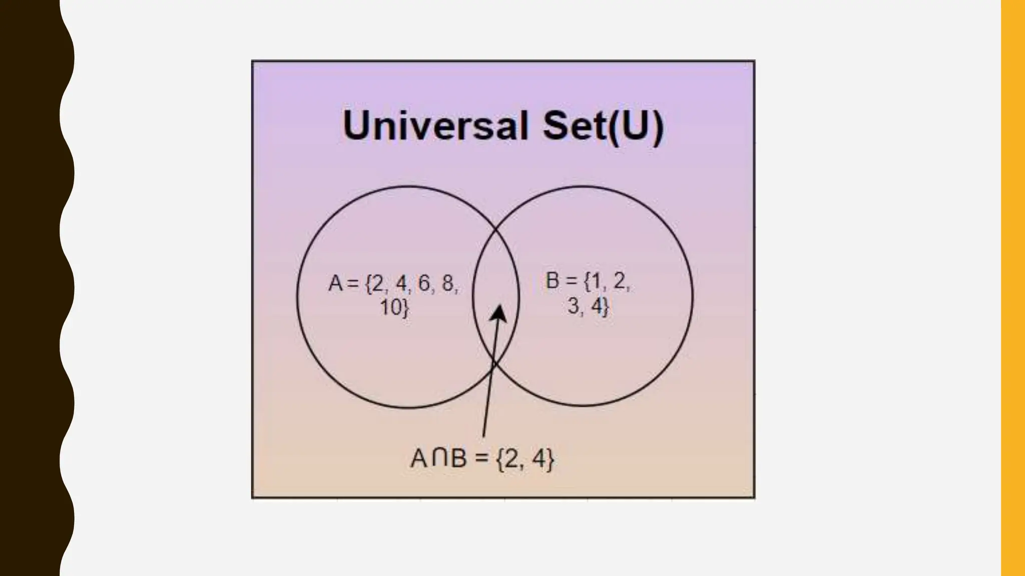 Mathematics in the Modern World (Patterns and Sequences).pptx