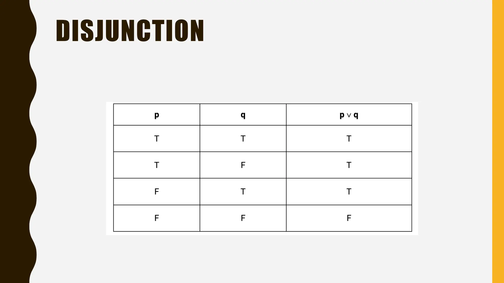 Mathematics in the Modern World (Patterns and Sequences).pptx
