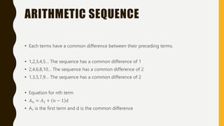 Mathematics in the Modern World (Patterns and Sequences).pptx
