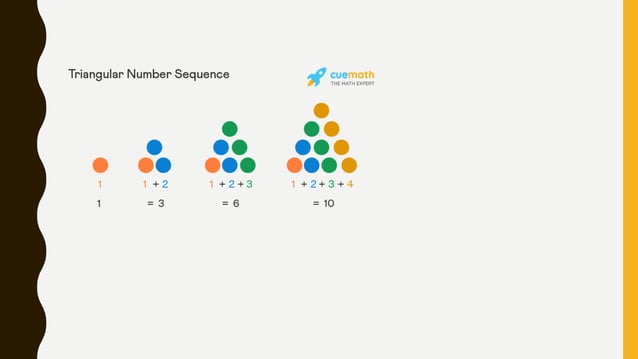 Mathematics in the Modern World (Patterns and Sequences).pptx