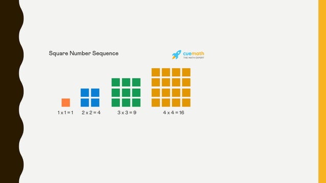 Mathematics in the Modern World (Patterns and Sequences).pptx