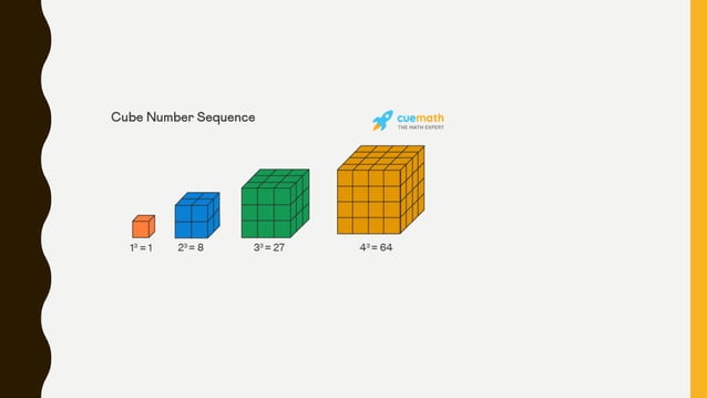 Mathematics in the Modern World (Patterns and Sequences).pptx