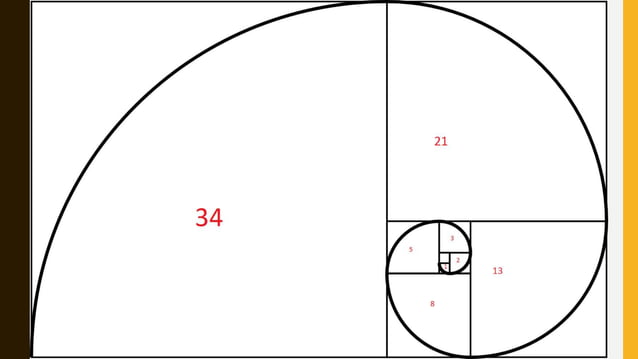 Mathematics in the Modern World (Patterns and Sequences).pptx