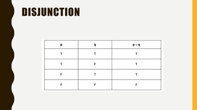 Mathematics in the Modern World (Patterns and Sequences).pptx