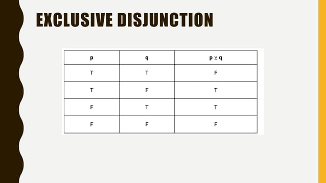 Mathematics in the Modern World (Patterns and Sequences).pptx