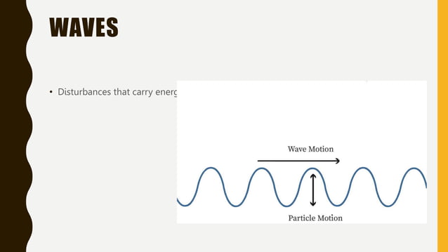 Mathematics in the Modern World (Patterns and Sequences).pptx