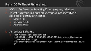 Malware Most Wanted: Security Ecosystem | PPT