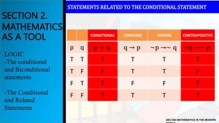 MMW- WEEK 17- CONDITIONAL STATEMENTS.pptx