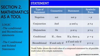 MMW- WEEK 17- CONDITIONAL STATEMENTS.pptx | Chemistry | Science