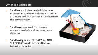 MMW Anti-Sandbox Techniques | PPTX