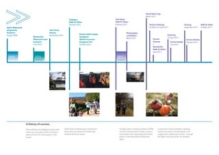 OUR MONTECCHIO XYLEM AWS SITE IS CHAMPIONING OUR COMMUNITY ...