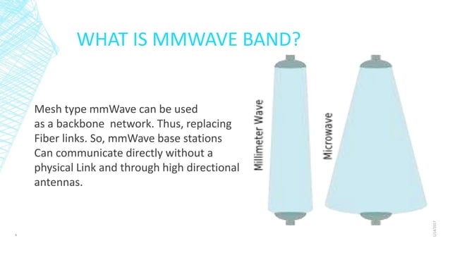 Enabling D2D communication in mmWave 5G networks | PPTX | Computer Networking | Computing