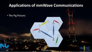 Millimeter Waves (mmWaves) | PDF