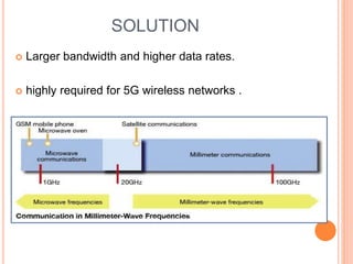 Millimeter Wave mobile communications for 5g cellular | PPTX