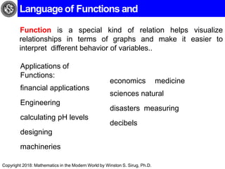 MMW_Chap_2_Mathematical_Language_and_Symbols.ppt.pptx