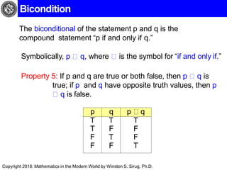 MMW_Chap_2_Mathematical_Language_and_Symbols.ppt.pptx