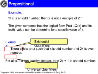 MMW_Chap_2_Mathematical_Language_and_Symbols.ppt.pptx