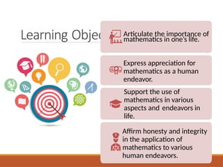 Mathematics in the Modern World Chapter 3.pptx