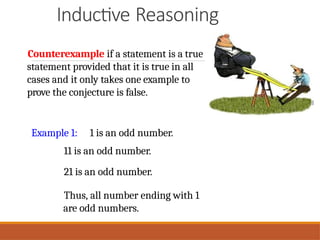 Mathematics in the Modern World Chapter 3.pptx