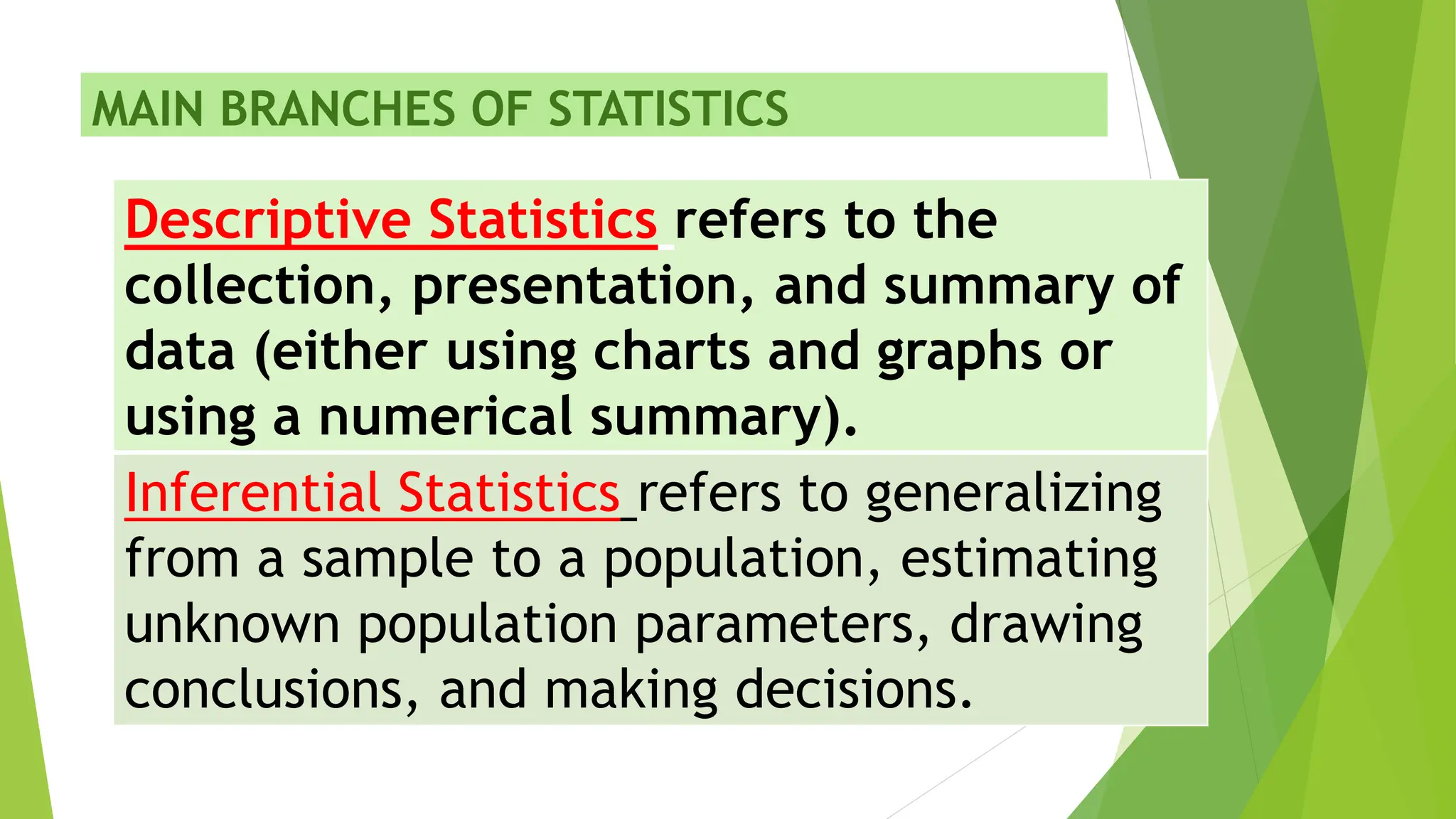 MMW (Data Management)-Part 1 for ULO 2 (1).pptx