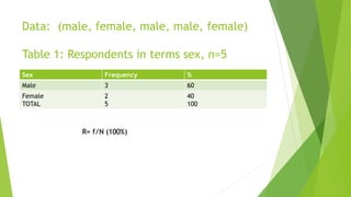 MMW (Data Management)-Part 1 for ULO 2 (1).pptx