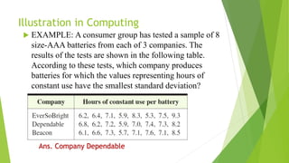 MMW (Data Management)-Part 1 for ULO 2 (1).pptx